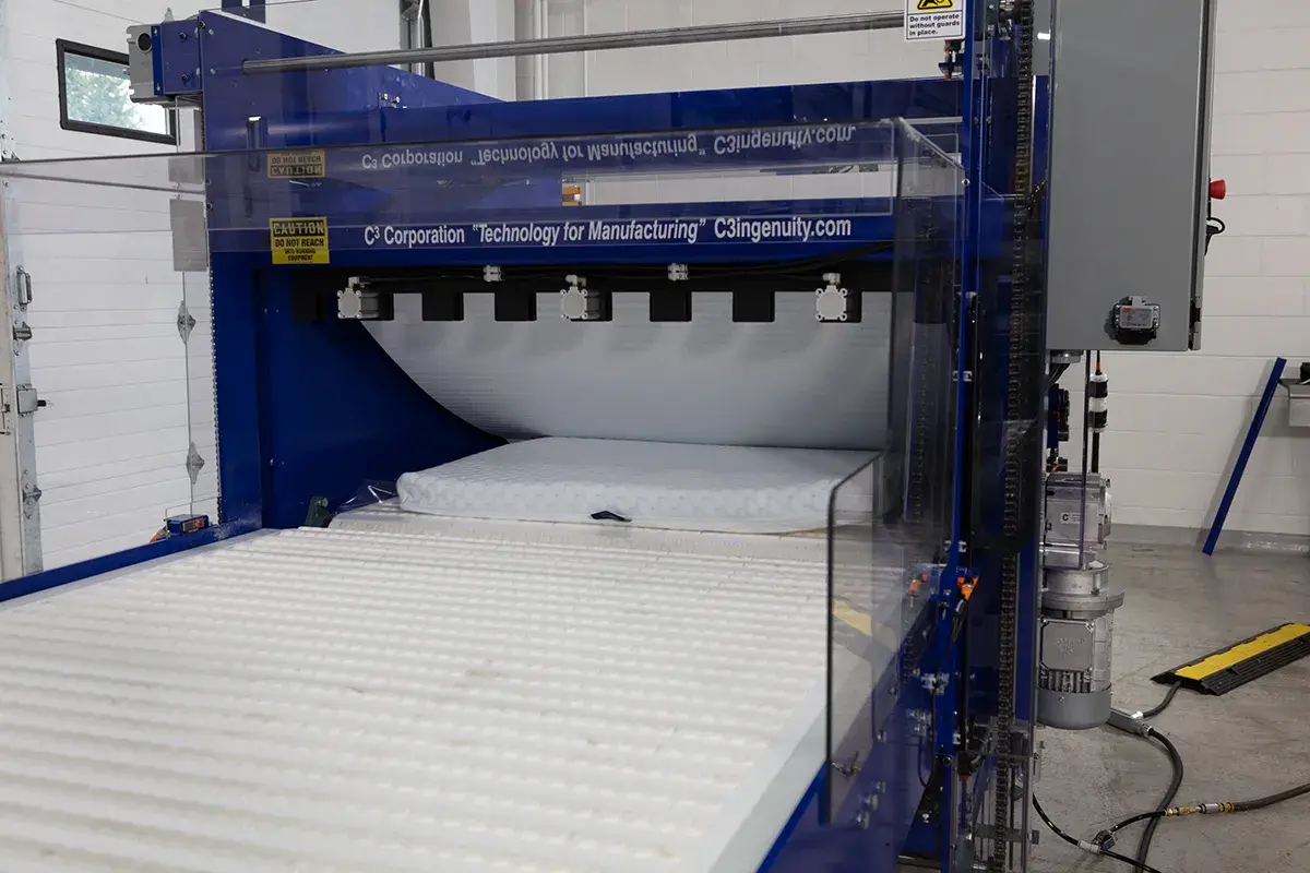 Furniture Packaging & Automated Systems | C3